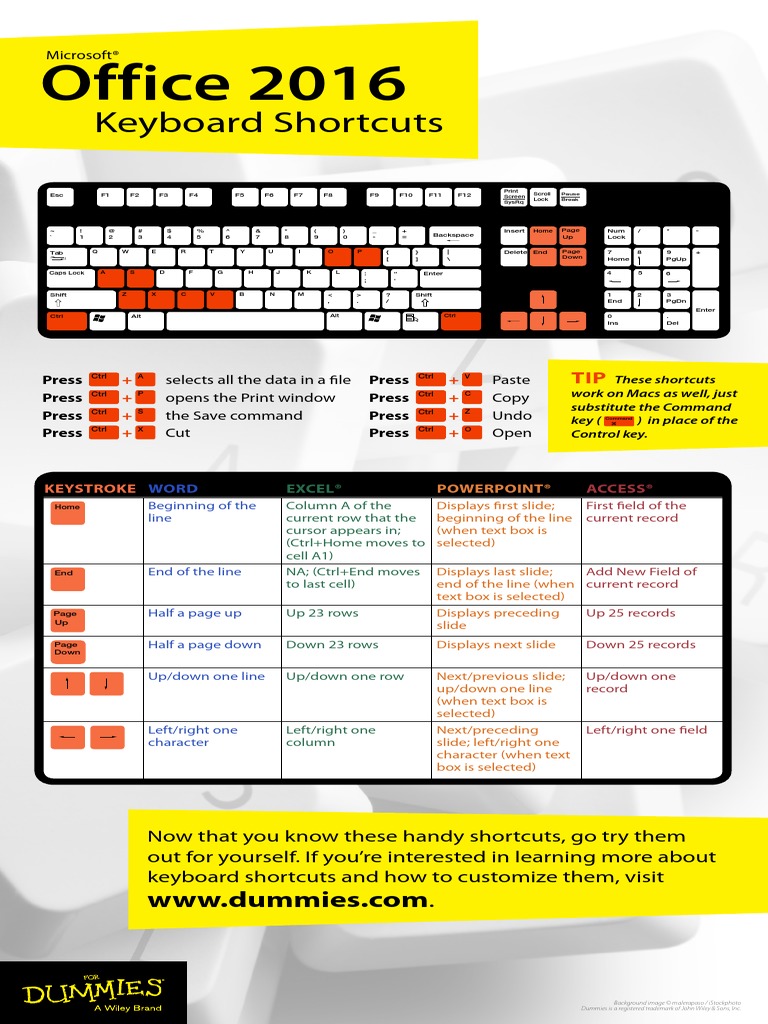 Office 2016 Keyboard Shortcuts PDF | PDF
