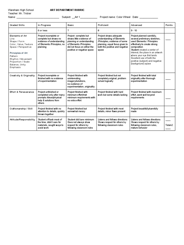 Art Department Grading Rubric | PDF