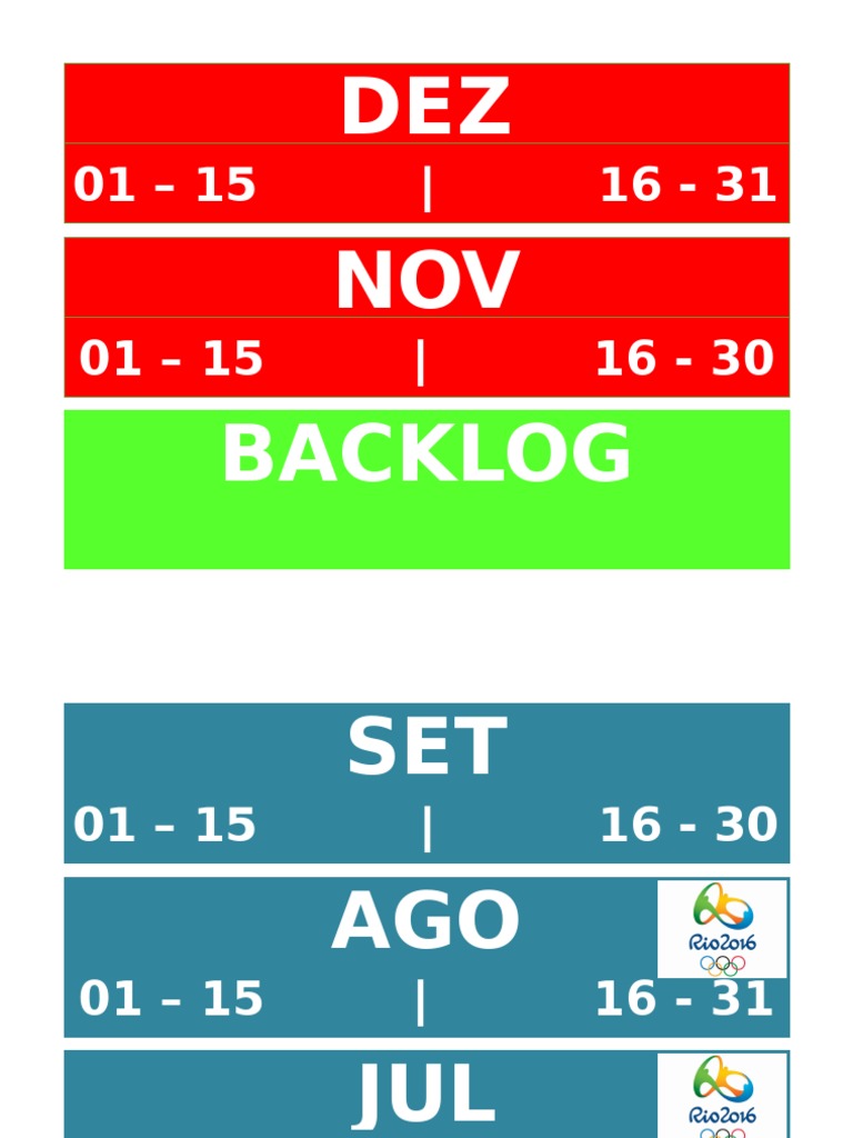 Monthly Backlog and Dashboard Overview | PDF