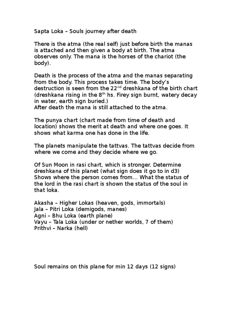 Sapta Loka - Souls Journey After Death | PDF | Soul | Indian Religions