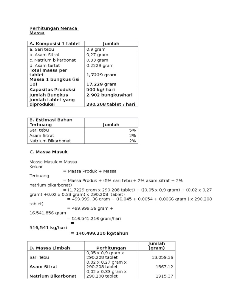 Perhitungan Neraca Massa | PDF