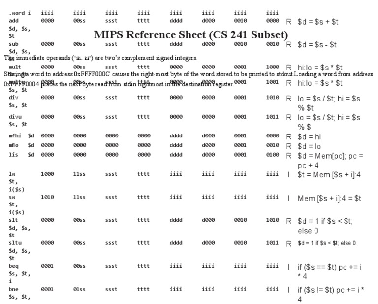 MIPS Reference Sheet (CS 241 Subset) : "Iii... Iii" | PDF | Computer ...