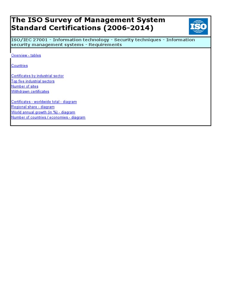 The ISO Survey of Management System Standard Certifications (2006-2014) | PDF | Paper ...