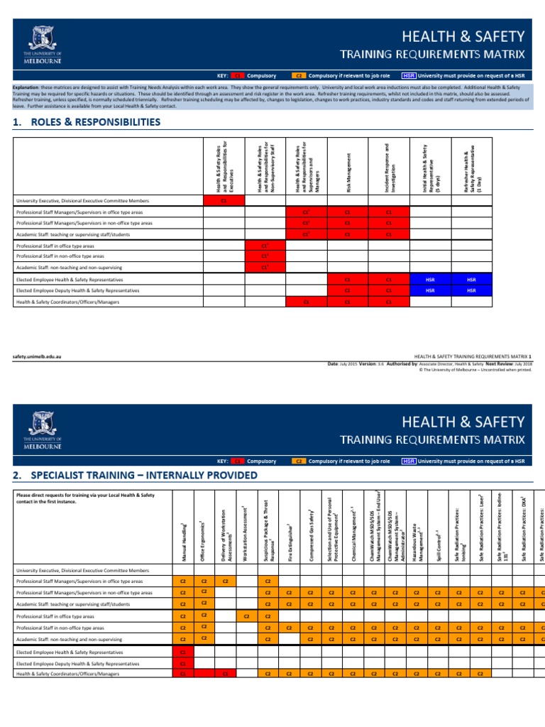 training-matrix-occupational-safety-and-health-first-aid