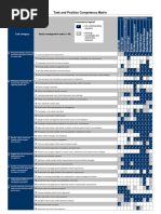 4Rs Model of Reflective Thinking | PDF
