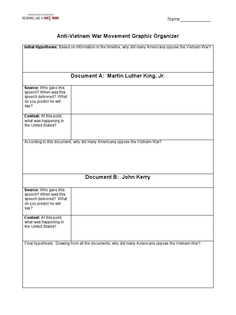 Anti-Vietnam War Graphic Organizer 0 | PDF