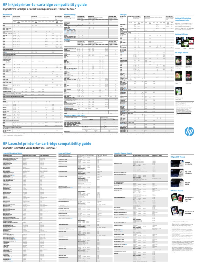 HP Guide CheatSheet Hires | PDF | Hewlett Packard | Printer (Computing)