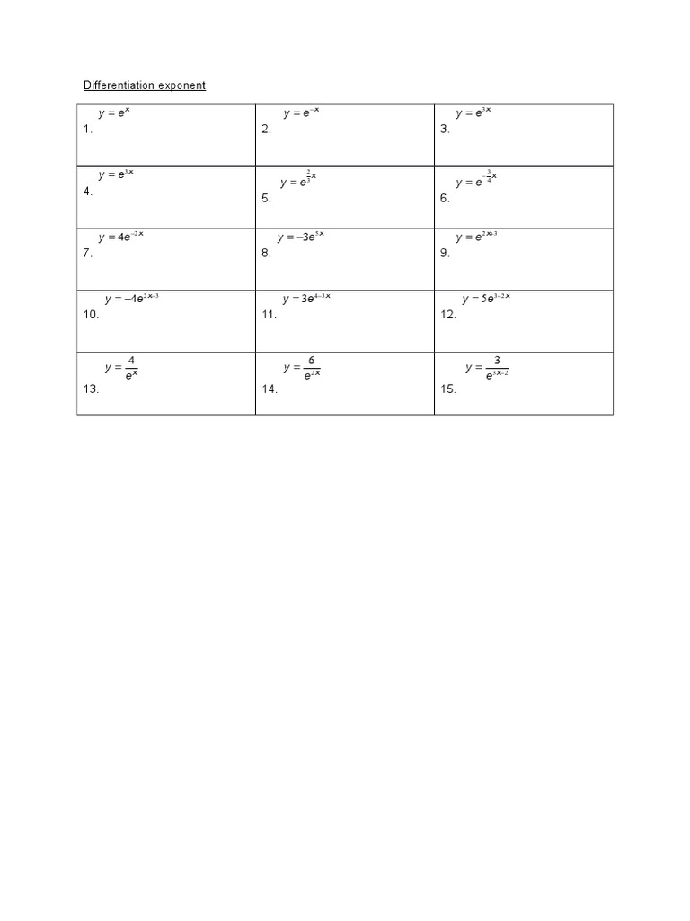 Differentiation Exponent | PDF