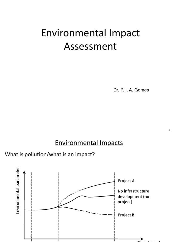 Presentation 4 - EIA Part 1 PDF | PDF | Environmental Impact Assessment ...