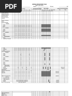 Property Plant and Equipment Report | PDF | Chair | Cabinetry