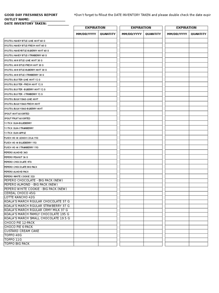 Freshness Report for Lotte Products | PDF
