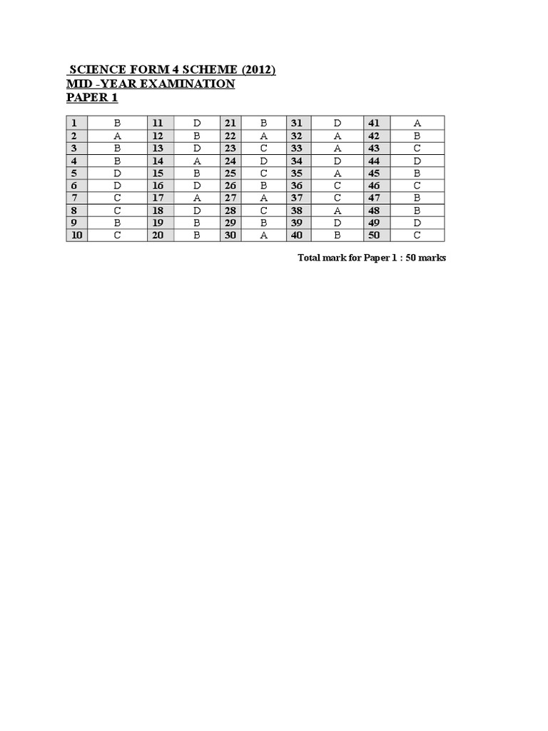 Science Form 4 Mid-Year Exam Answers | PDF