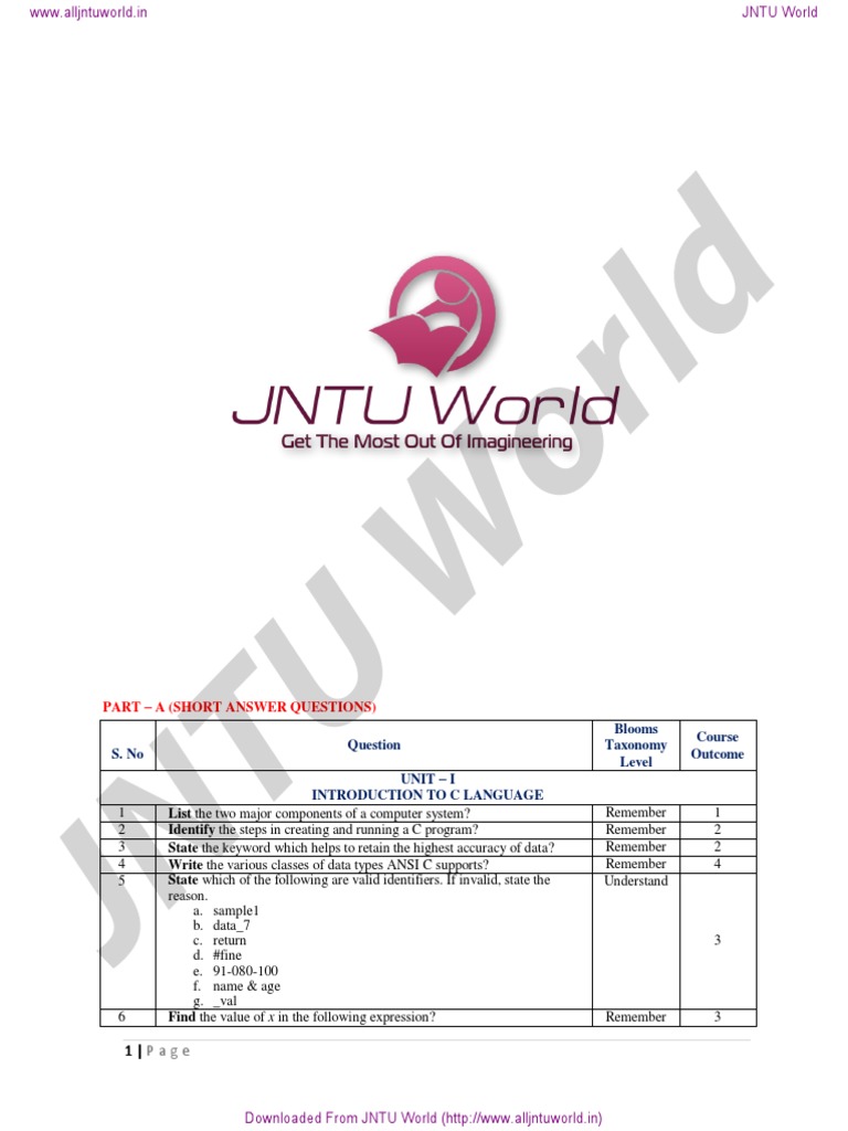 JNTU World: Part - A (Short Answer Questions) | PDF | C (Programming ...