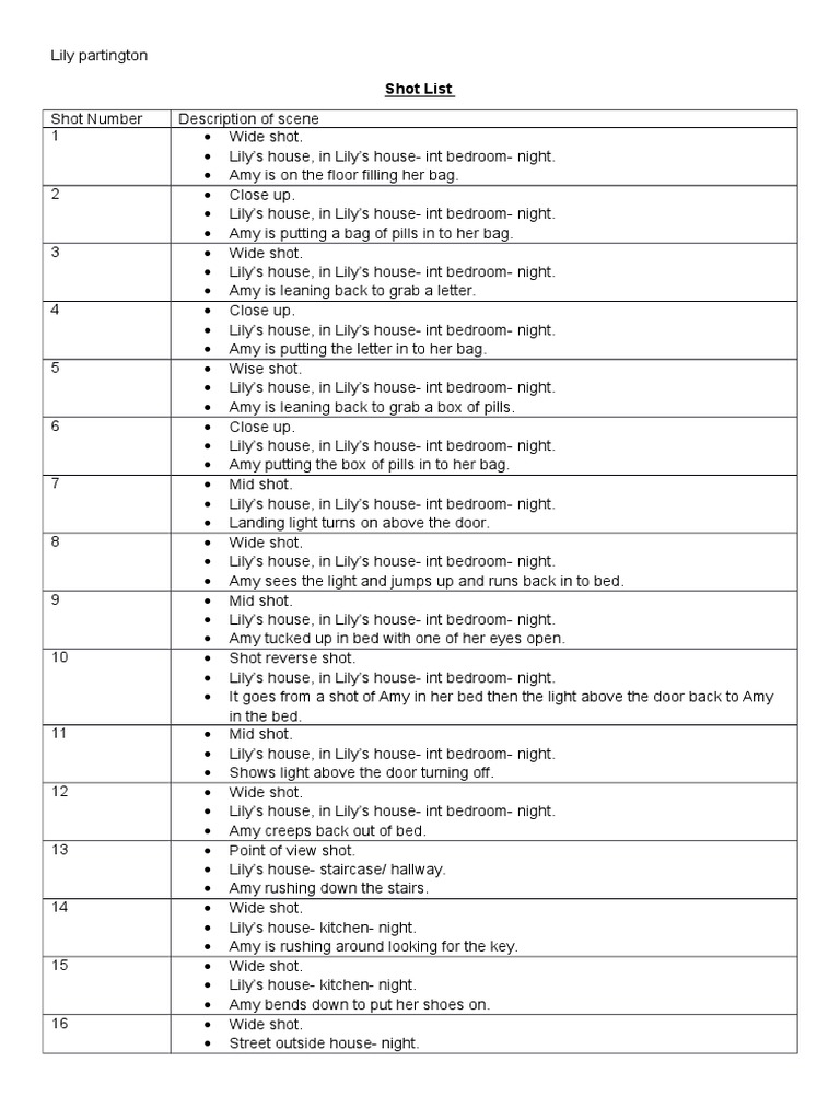 Shot List and Shooting Schedule | PDF