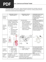 Earthworm Dissection Guide | PDF | Animal Anatomy | Anatomy