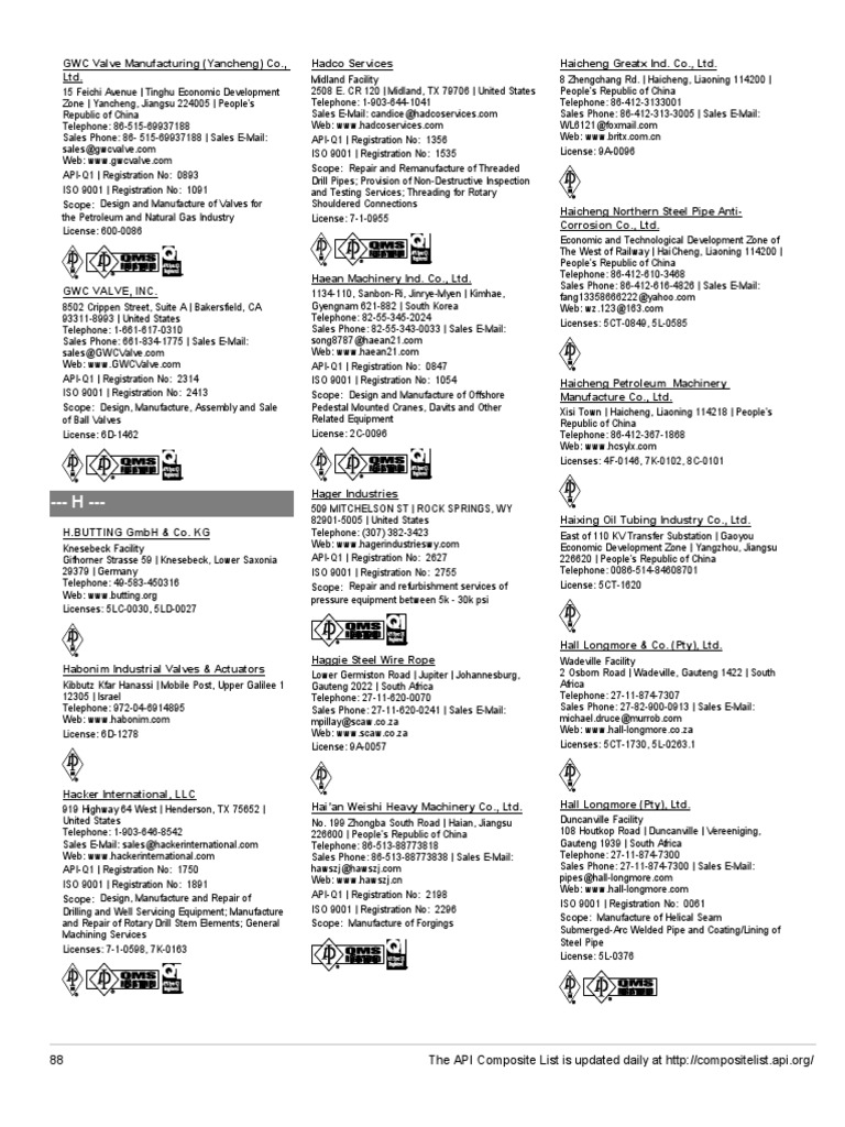 a-94-pdf-manufactured-goods-economic-sectors