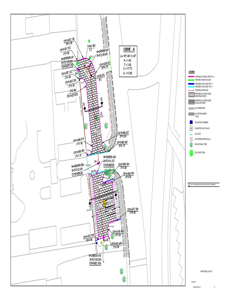 Civil Engineering Site Plan | PDF
