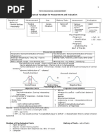 Types of Psychological Tests | PDF | Psychological Testing ...
