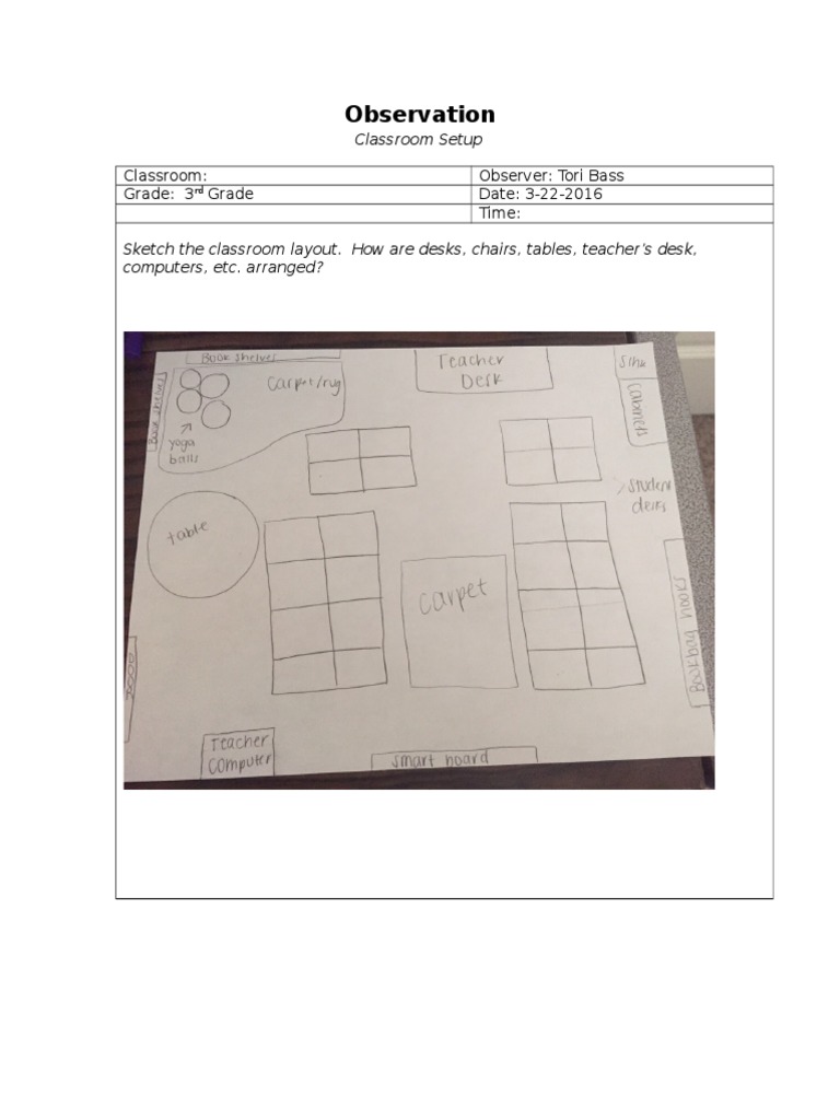 Observation of Classroom Setup Eled 3226 | PDF