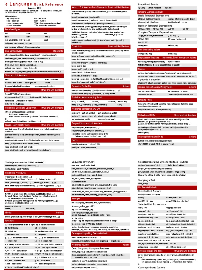 Quick Reference Specman | PDF | Boolean Data Type | Command Line Interface