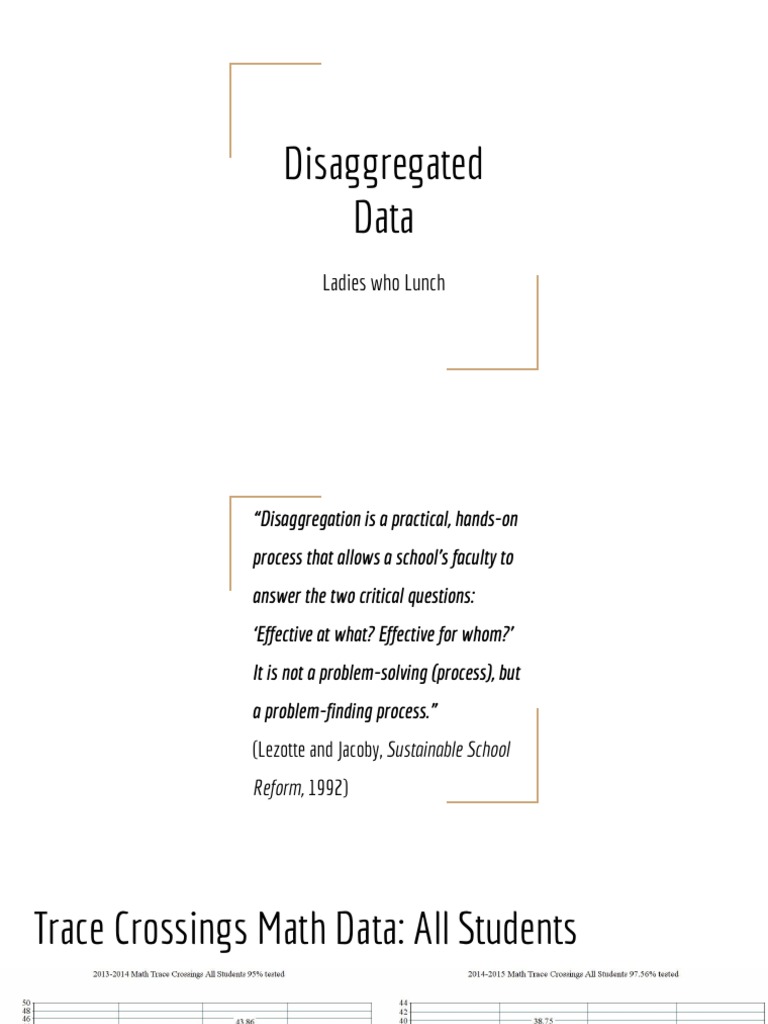 Disaggregated Data Presentation | PDF | Education Theory | Teaching