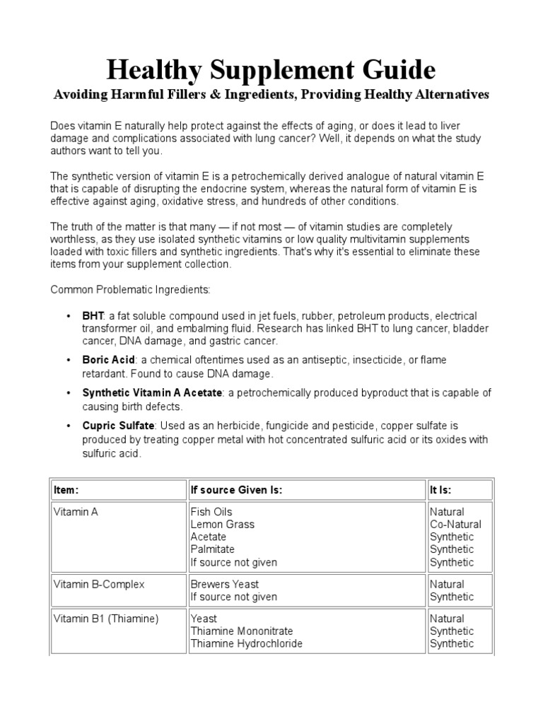 Healthy Supplement Guide: Avoiding Harmful Fillers & Ingredients ...