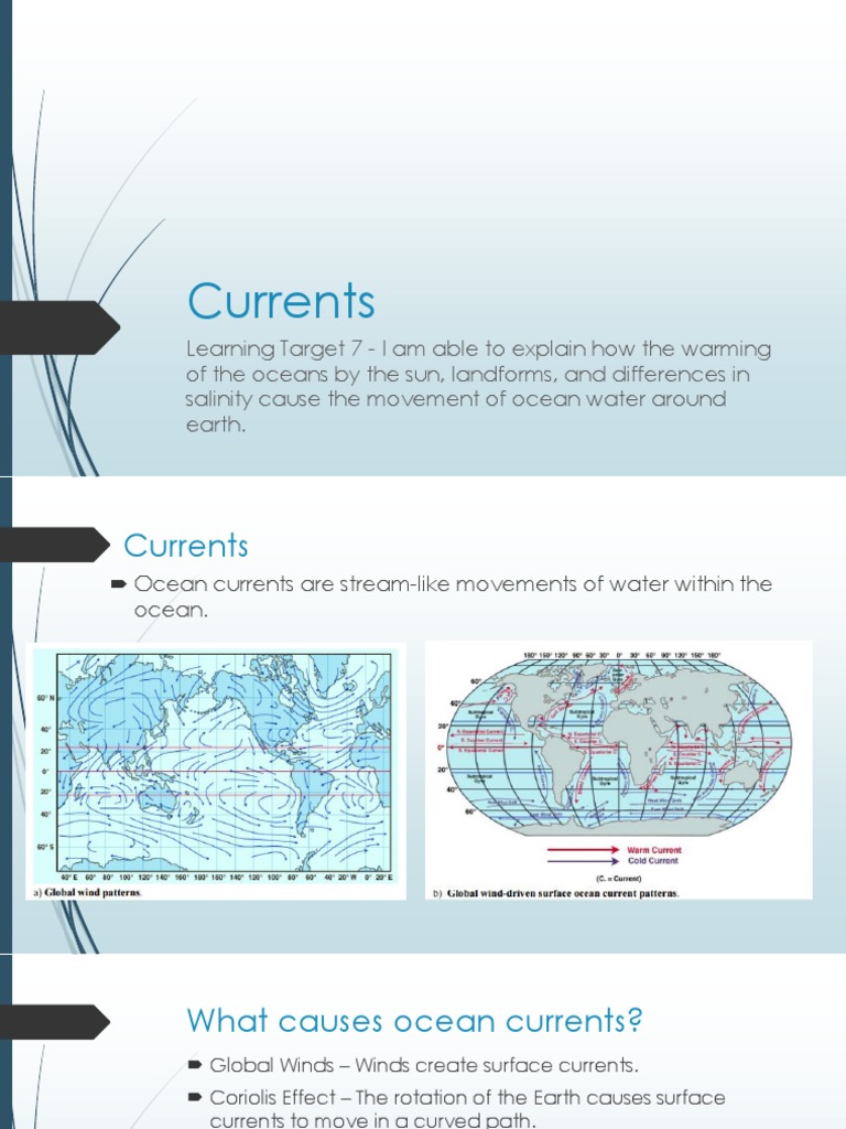 Notes - Currents | PDF