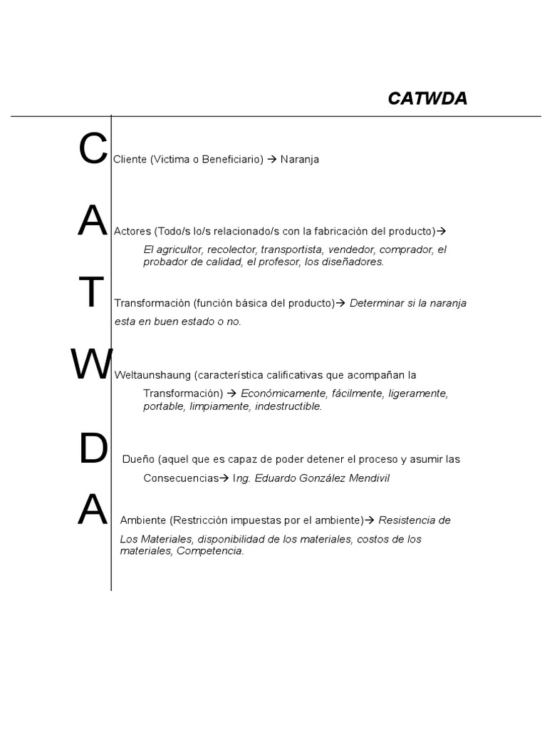 Análisis del CATWDA en Naranjas | PDF