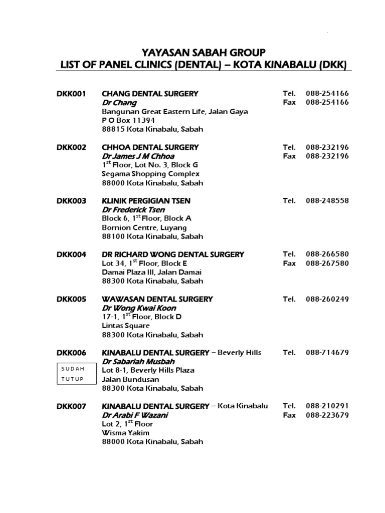 List of Panel Clinics Dental - Kota Kinabalu DKK | PDF