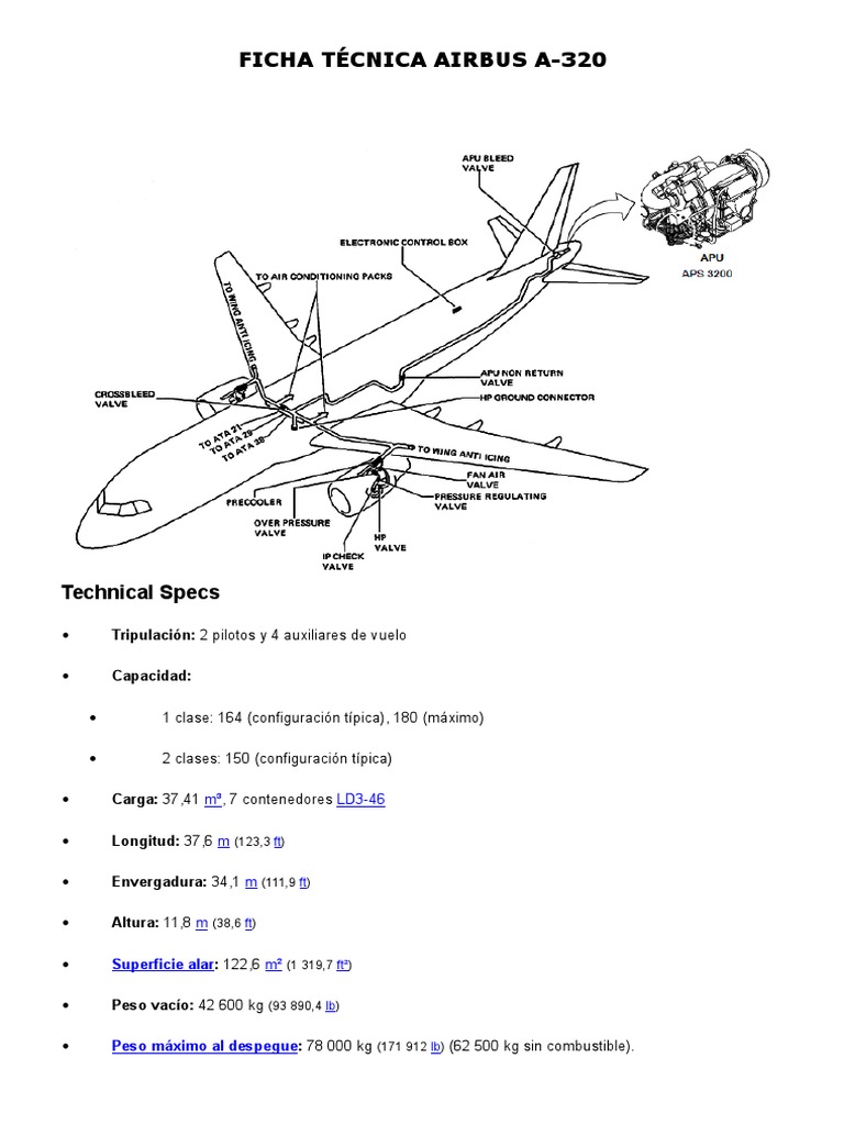 Ficha Técnica Airbus A-320: Technical Specs | PDF