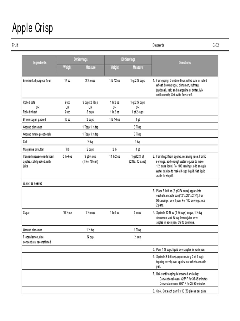 Apple Crisp Recipe for 50-100 Servings | PDF
