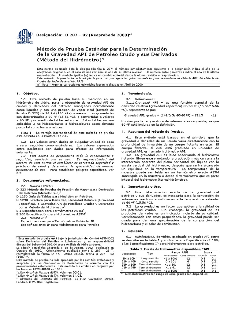 Astm D 287 92 Gravedad API | PDF | Fahrenheit | Líquidos