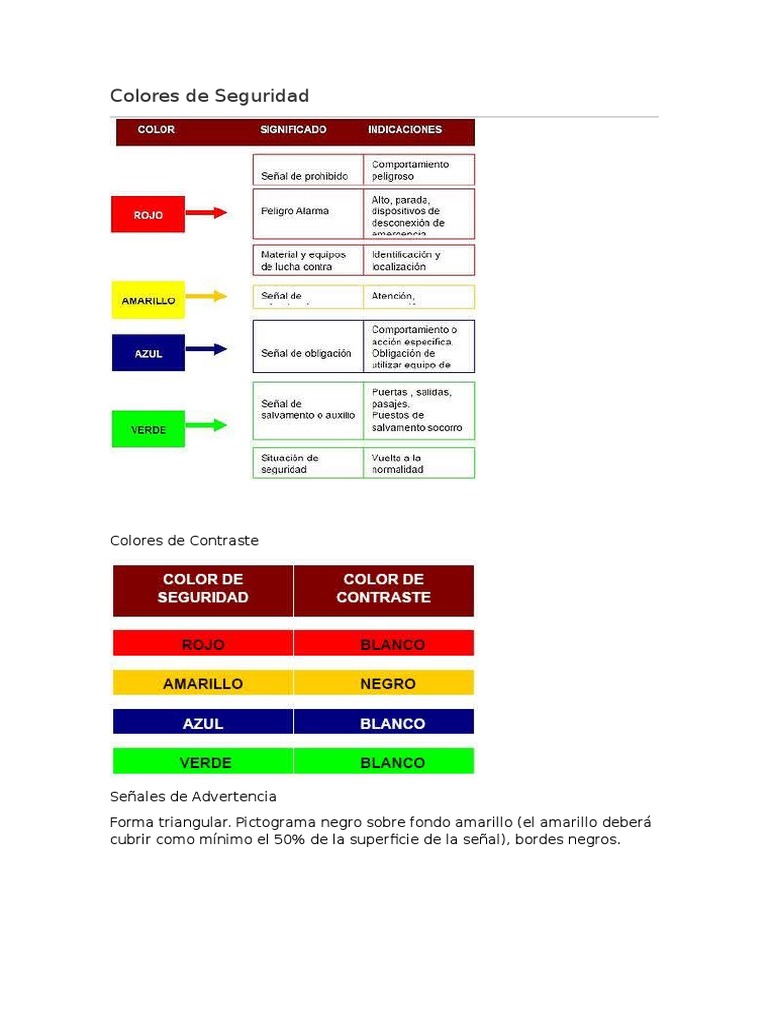 Colores de Seguridad y Sus Pictogramas | PDF | Rojo | Color