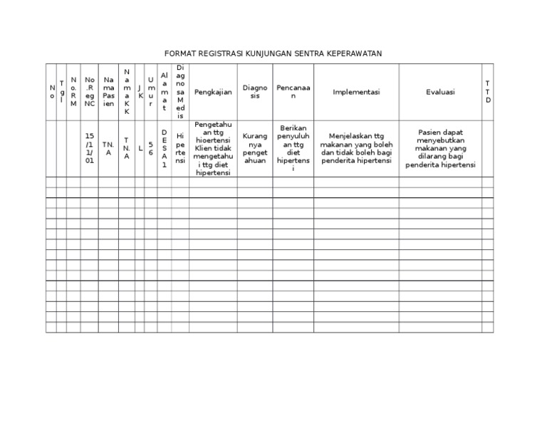 Contoh Form Register NC | PDF | Sains & Matematika