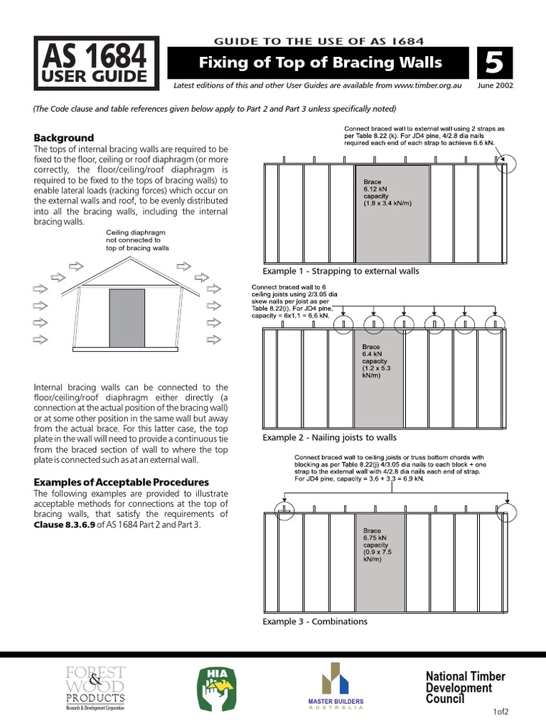 AS1684_5guide | New South Wales | Australia