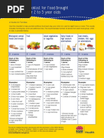 CACFP Weekly Menu Template | PDF | Fruit | Meal
