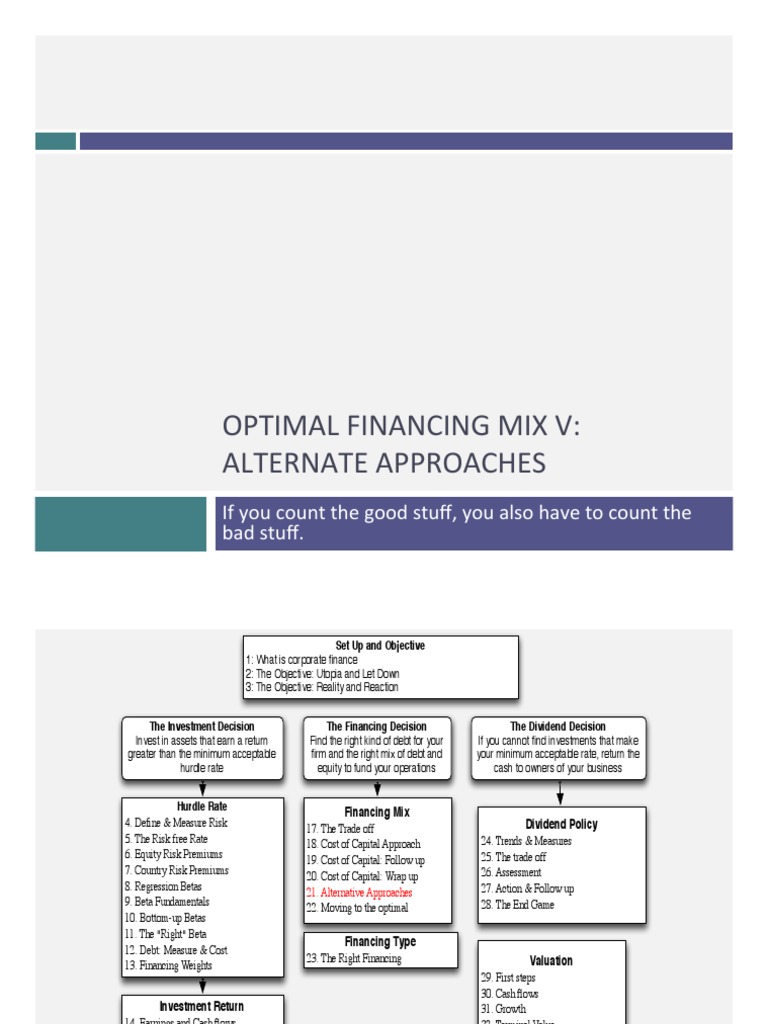 Optimal Financing Mix V: Alternate Approaches | PDF | Cost Of Capital ...