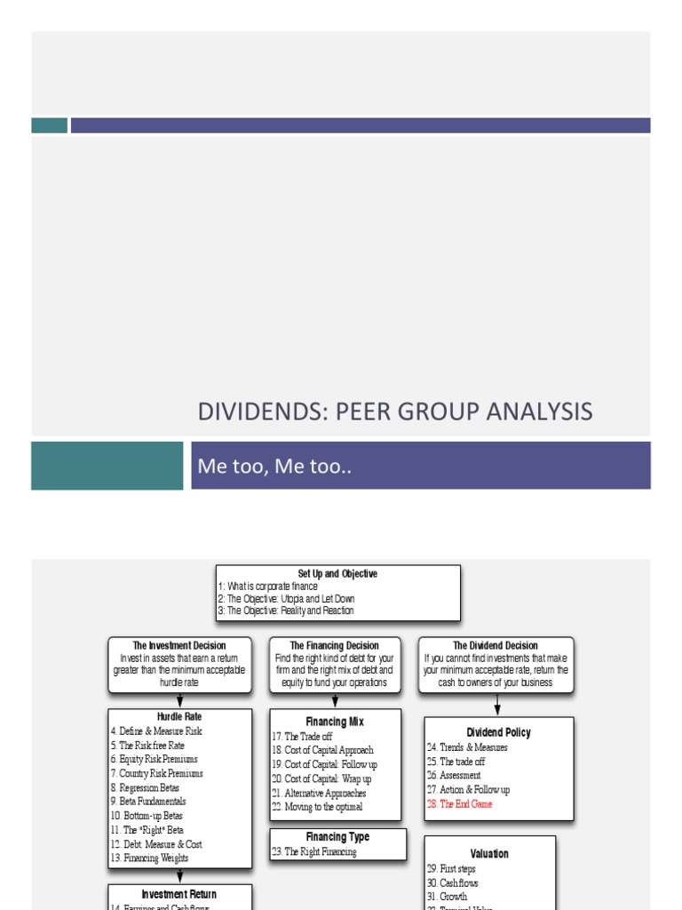 Dividends: Peer Group Analysis: Me Too, Me Too. | PDF | Cost Of Capital ...