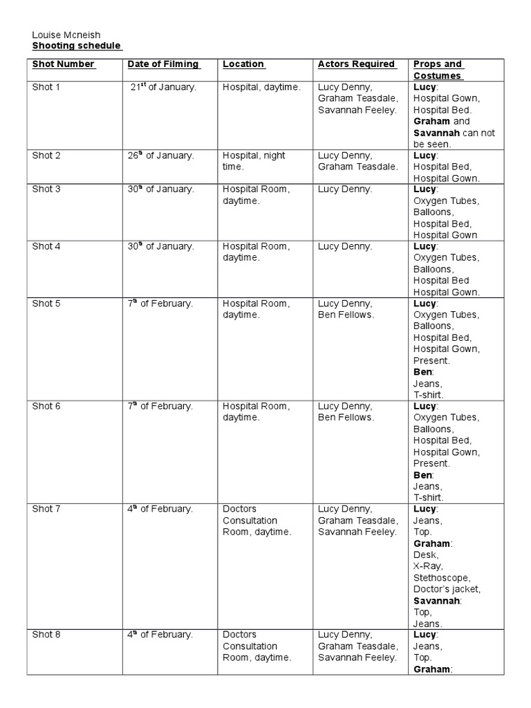 Hospital Filming Schedule for Louise Mcneish | PDF | Self-Improvement