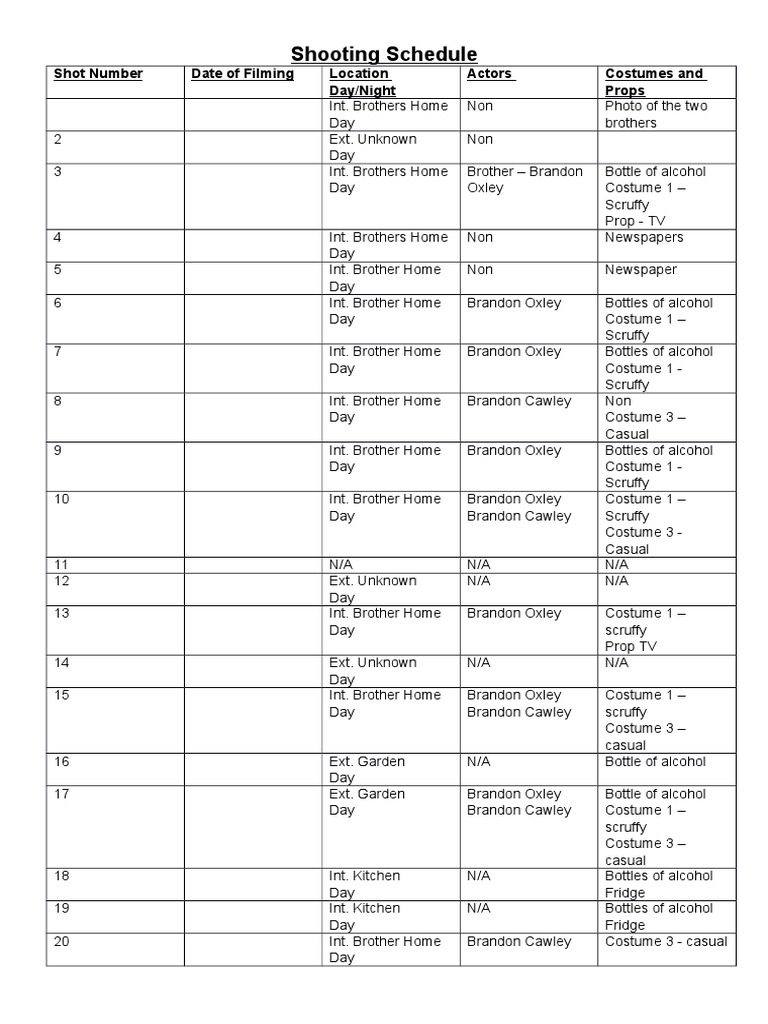 Shooting Schedule | PDF