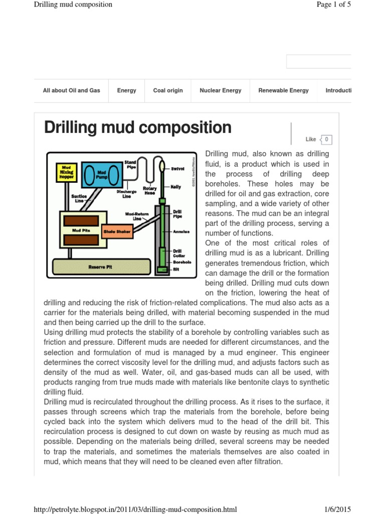 Drilling Mud Composition | Barrel (Unit) | Chemistry