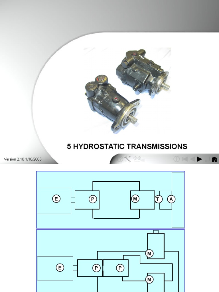Hydrostatic Transmission System Overview | PDF