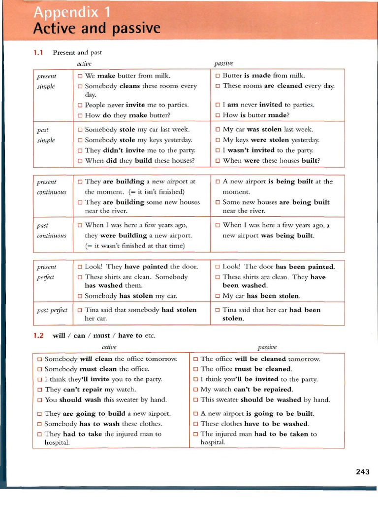 Active and Pasive Voice - CHART | PDF