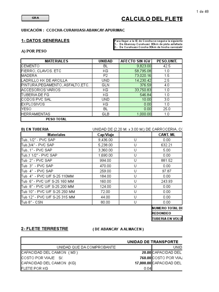 Flete Terrestre | PDF
