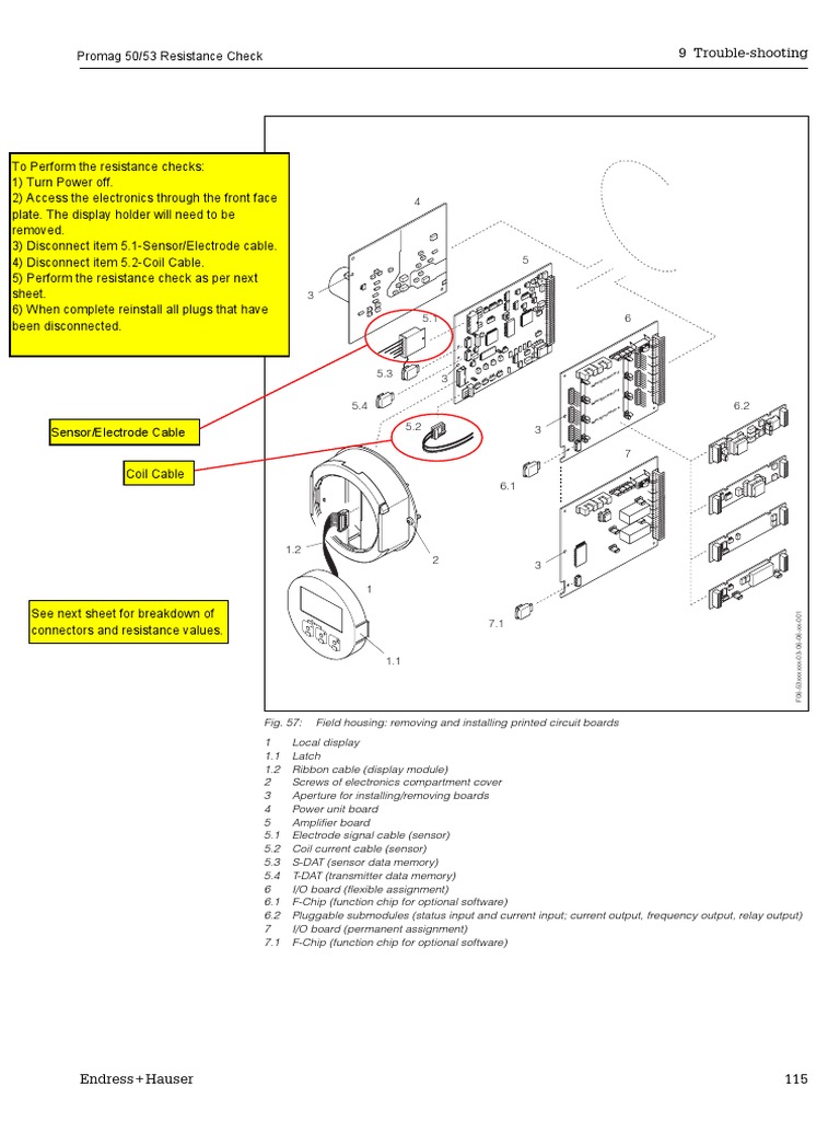 Promag 50 53 Resistance Check PDF | PDF | Electrical Conductor ...