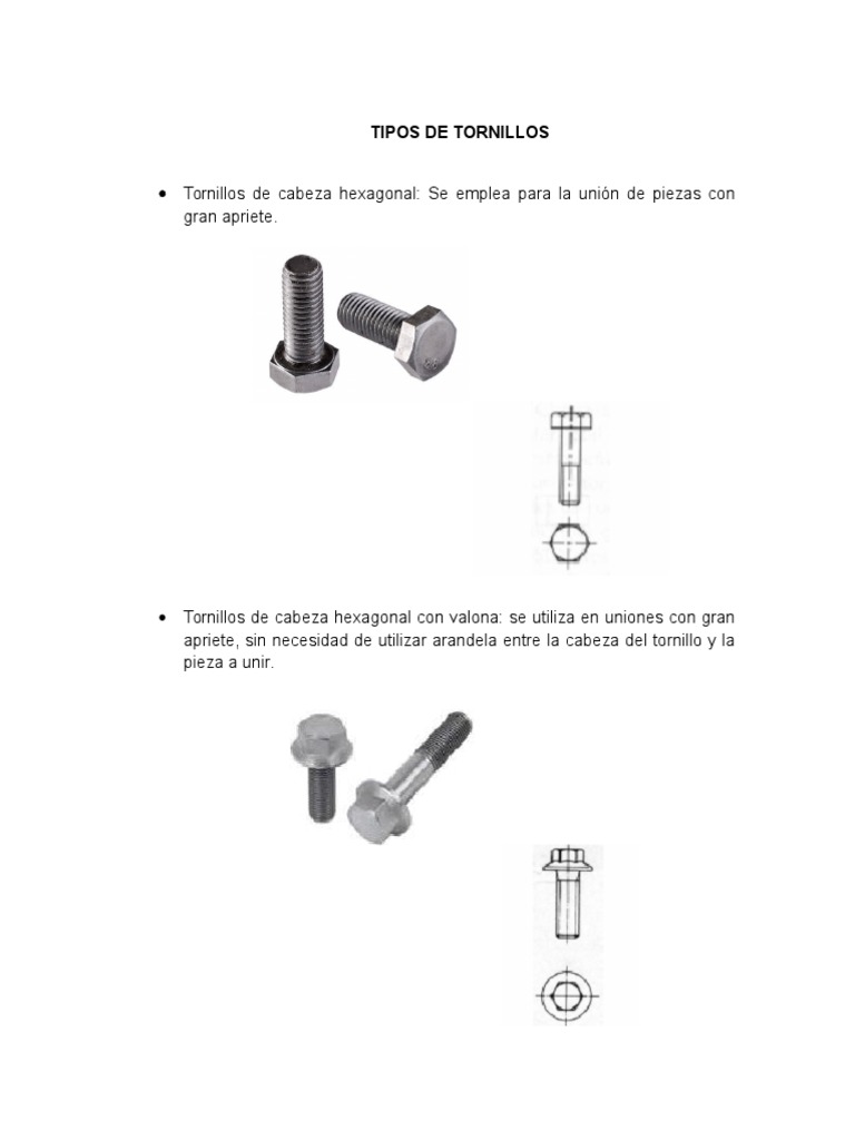 Tipos de Tornillos | Descargar gratis PDF | Tornillo | Perforar