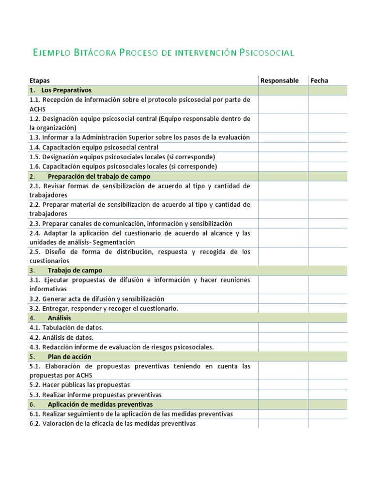Ejemplo Bitacora Carta Gantt ACHS | PDF