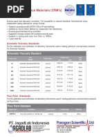 Astm D 445 PDF | PDF | Viscosity | Petroleum