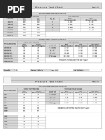 API 598 Valve Test Pressure Guide | PDF | Technology & Engineering