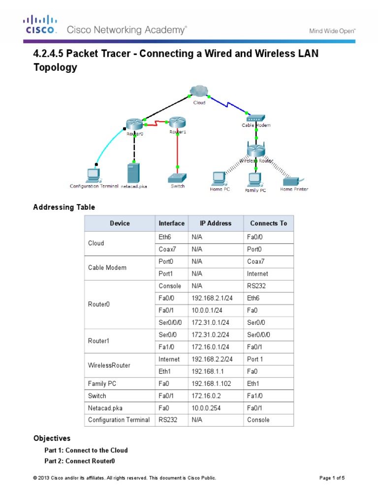4.2.4.5 Packet Tracer - Connecting A Wired and Wireless LAN Instructions | Download Free PDF ...